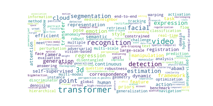 arXiv每日更新-20220324（今日关键词：detection, segmentation, recognition) - 知乎