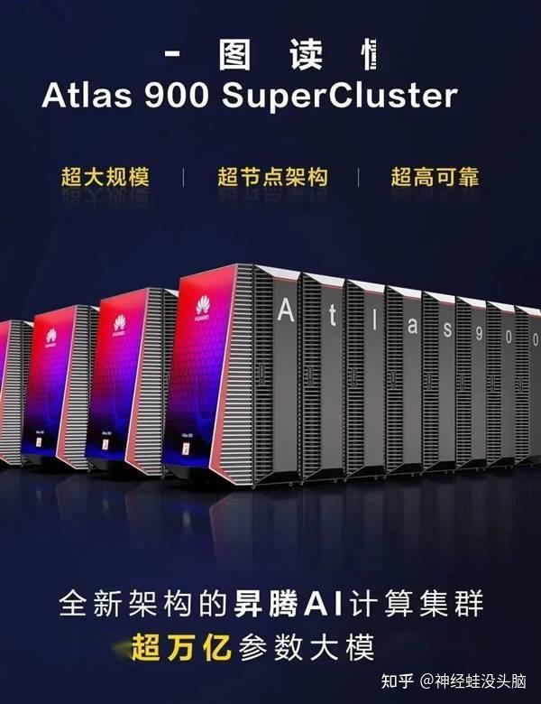 售价过亿！Atlas 900 SuperCluster(AI计算集群)：堪比200台英伟达H100 - 知乎