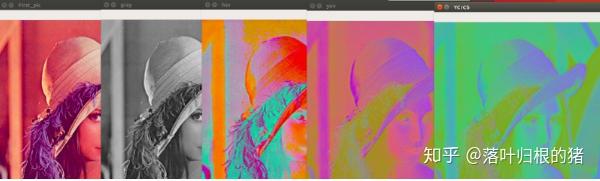 4. OpenCV--色彩空间（Color Space） - 知乎