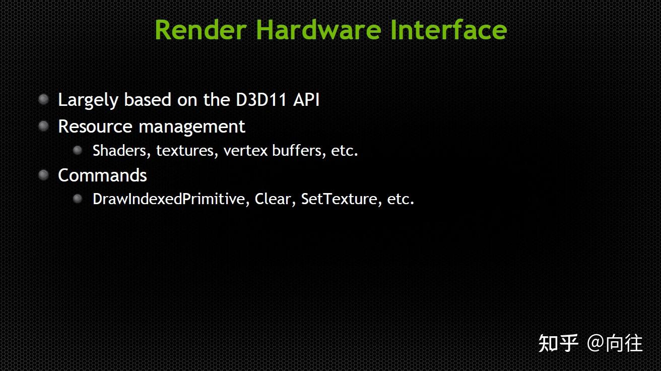 剖析虚幻渲染体系（10）- RHI（01） - 知乎