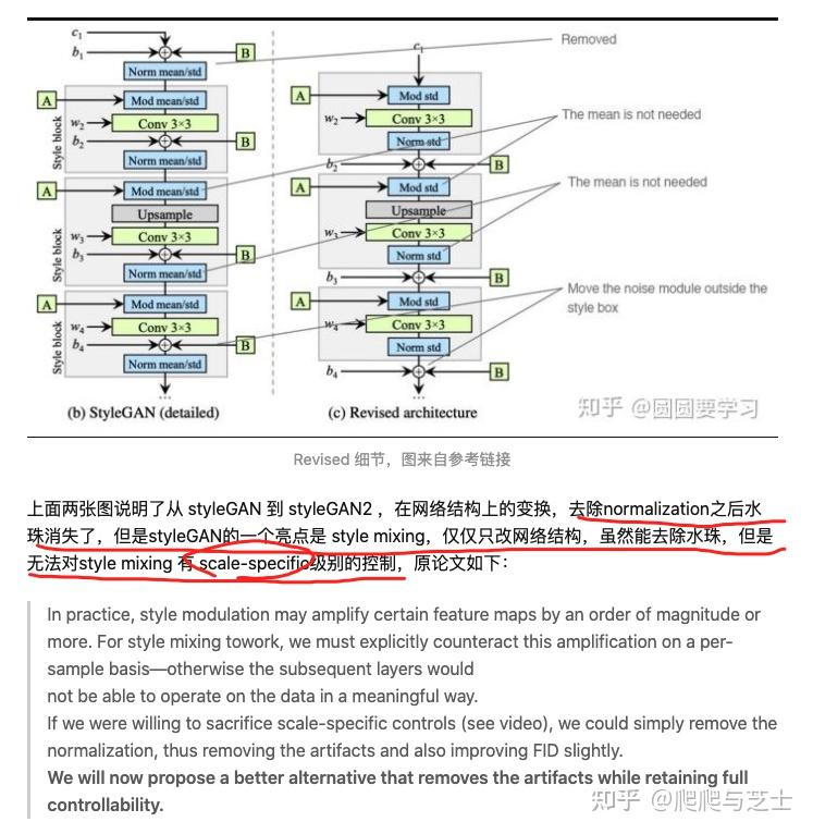 【图像生成】一文读懂stylegan v2，细节满满！ - 知乎