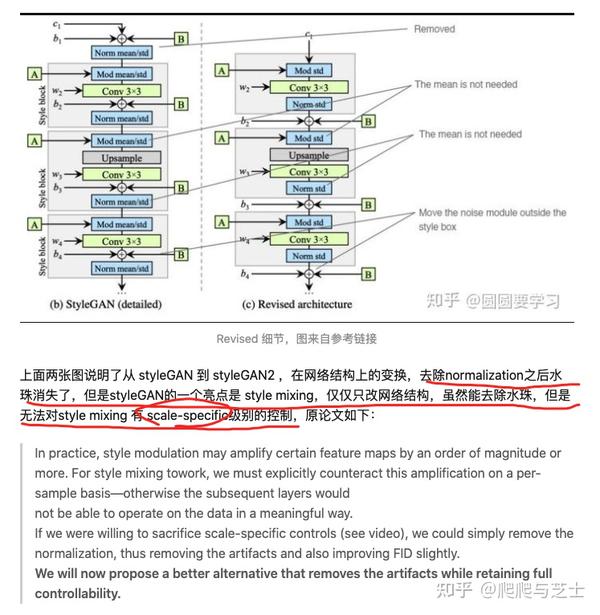 【图像生成】一文读懂stylegan v2，细节满满！ - 知乎