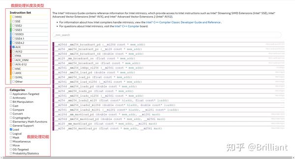 [技术分享] 使用SIMD技术加速数据处理 - 知乎