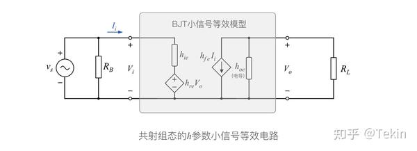 初级模拟电路：5-3 共射组态BJT的小信号模型 - 知乎