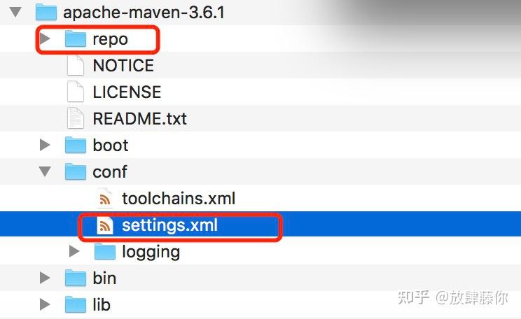 Mac 上安装maven - 知乎