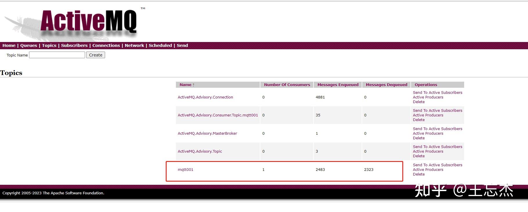 ESP32-wifi MPython dth11 activeMQ MQTT温湿度采集 嵌入式开发 物联网 边缘计算 - 知乎