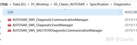 Classic_AUTOSAR规范研读方法 - 知乎
