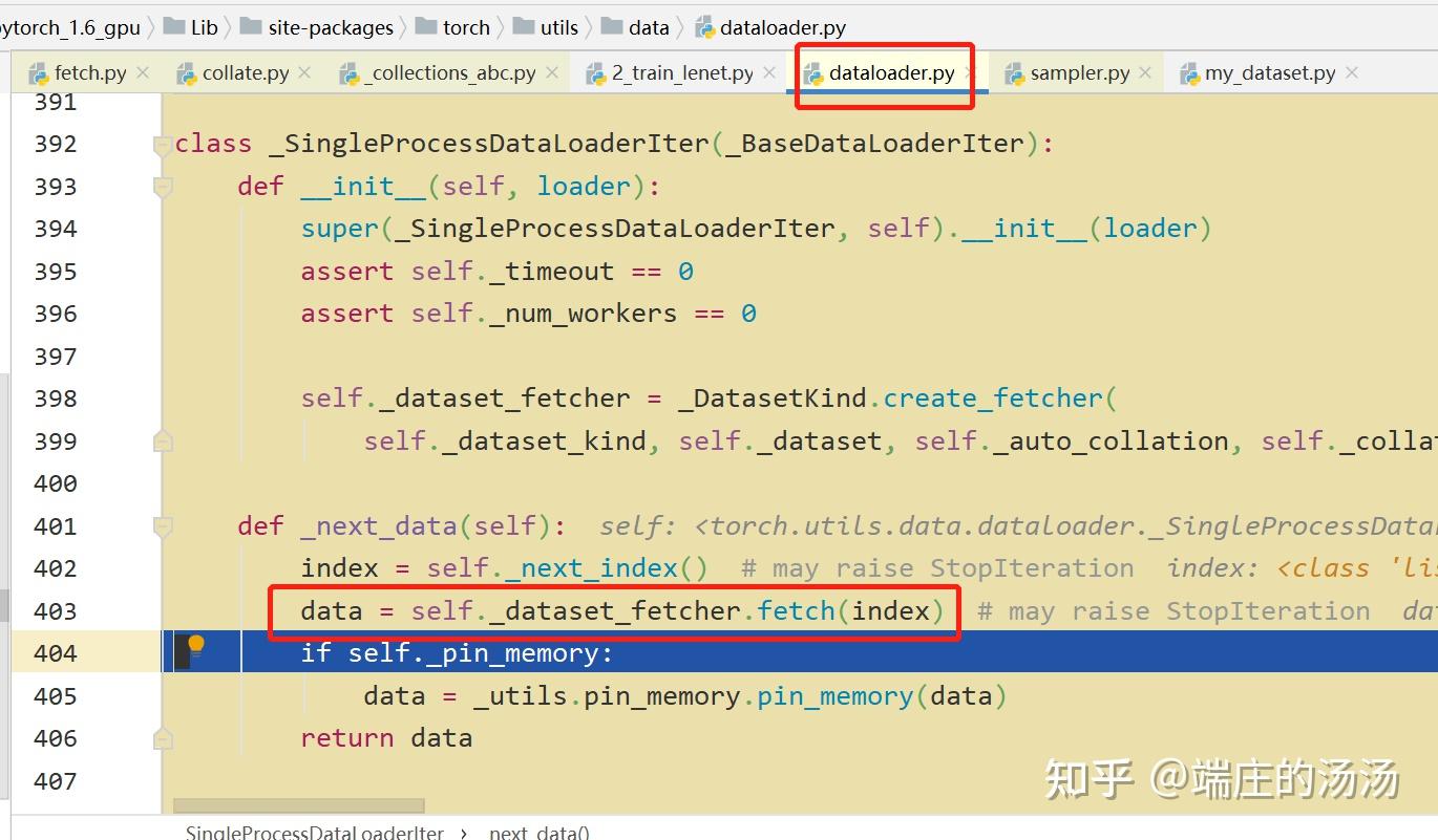 迄今为止最细致的DataSet和Dataloader加载步骤(肝) - 知乎