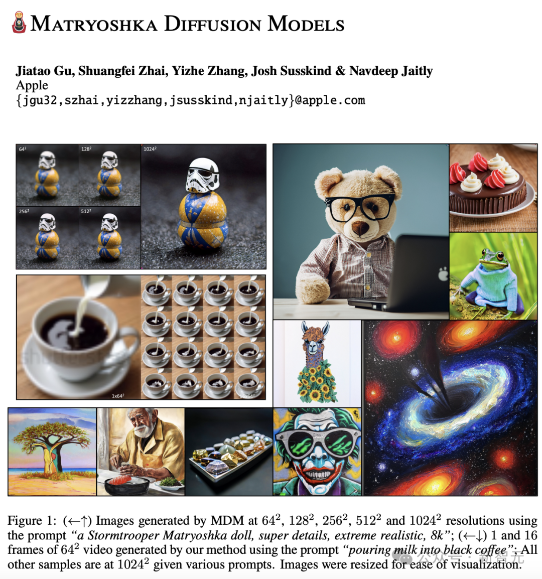 ICLR 2024录用率31%！北大张铭、田渊栋、ResNeXt一作谢赛宁等大佬晒出成绩单 - 知乎