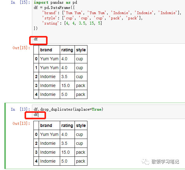 pandas数据去重：drop_duplicates与duplicated函数 - 知乎