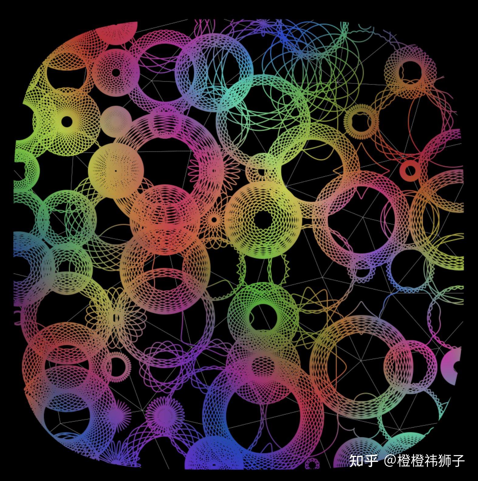 初识Julia语言，为什么它有趣？ - 知乎