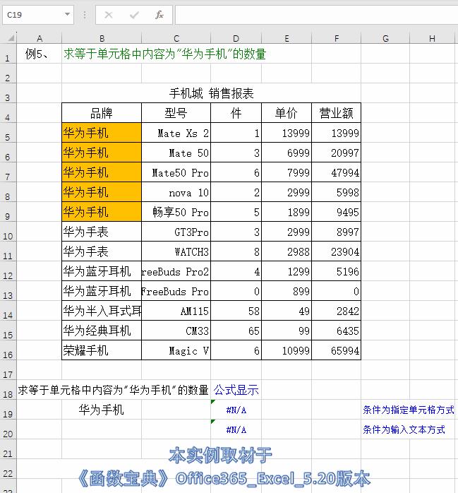 Excel新手必备技巧：COUNTIF函数超级实用技巧全揭秘