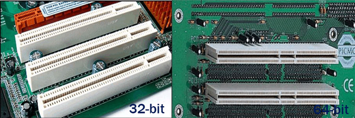 什么是 PCI 和 PCI Express - 知乎