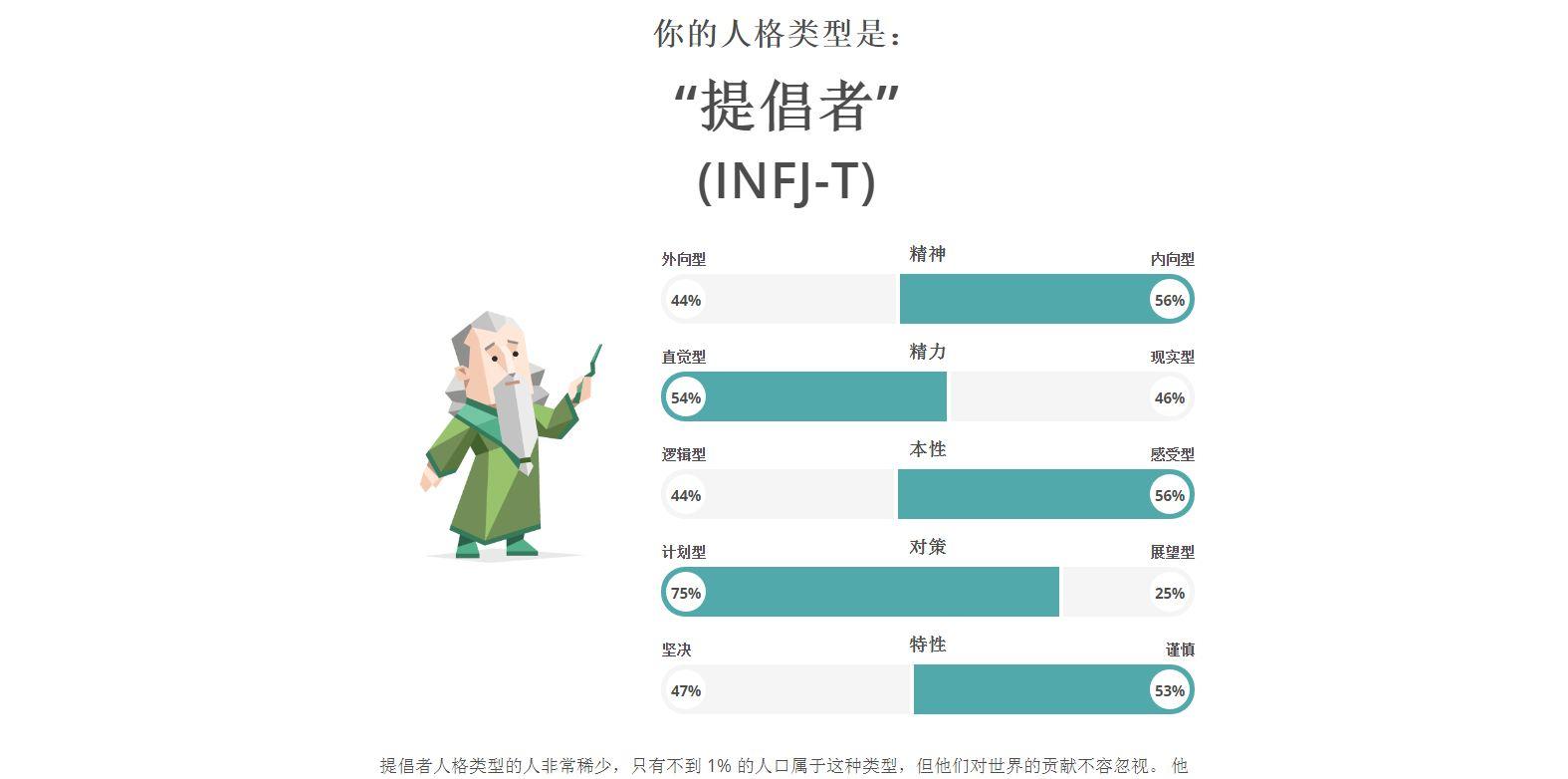 想了解INFJ相关（除了百度啥的上有的），啥都行。(´･ω･`)？ - 知乎