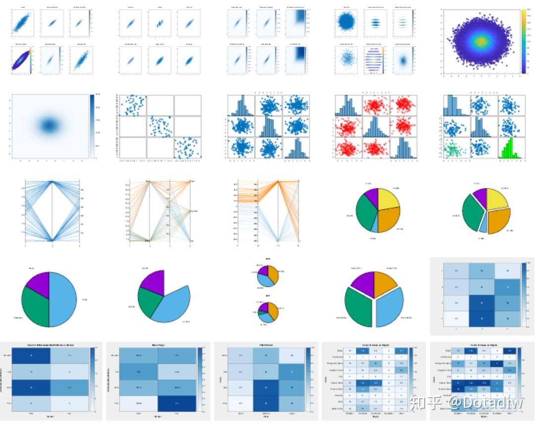 Matplot++ : A C++ Graphics Library for Data Visualization - 知乎