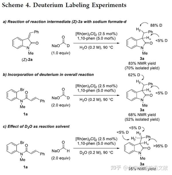 ACS Catalysis：Rh(I)催化的多米诺Heck/1,4-氢加成反应 - 知乎