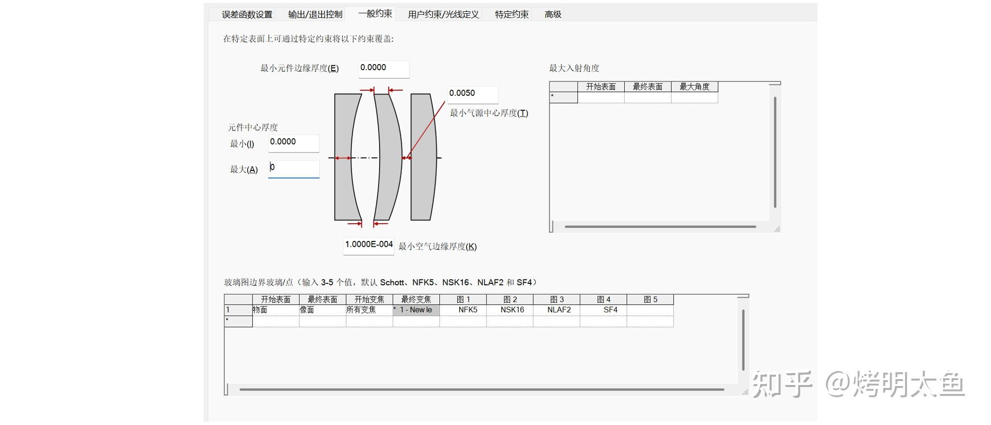 光学设计漫谈操作篇-CODEV中使用宏进行优化 - 知乎