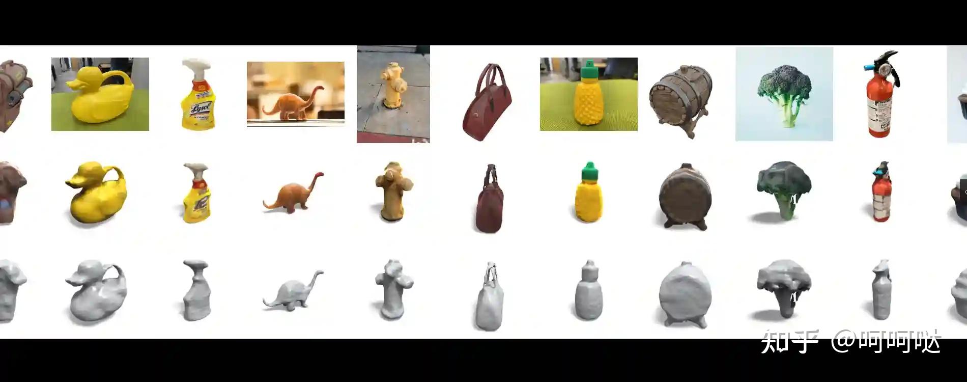 【单张图像生成3D mesh】1：One-2-3-45 - 知乎