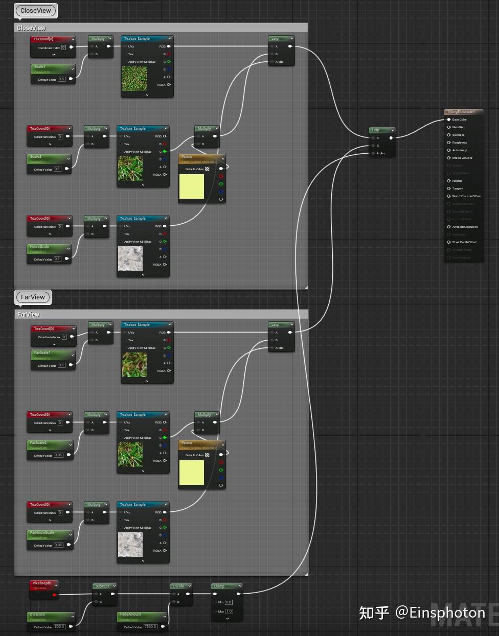 在Unreal中如何消除材质的Tilling效果 - 知乎