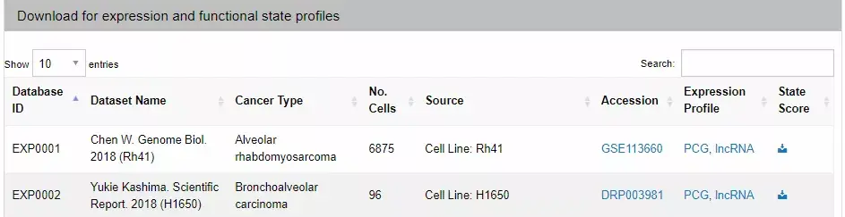 生信工具分享|超详细的cancerSEA数据库的使用教程 - 知乎