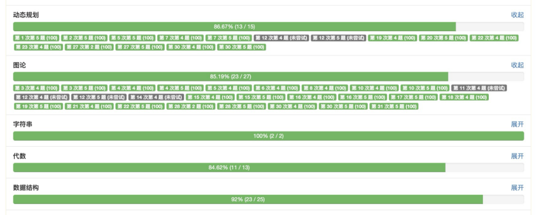 CCF CSP认证考试新模拟系统开放 | CSP38 - 知乎