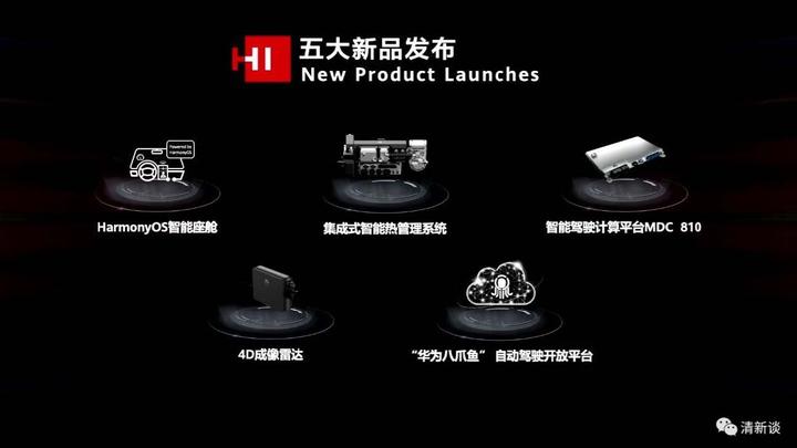 华为智能汽车方案 - 知乎