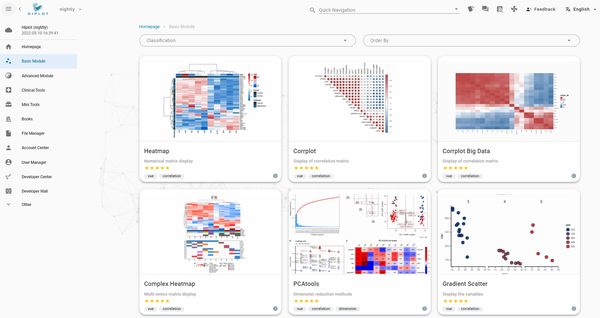 Hiplot 在线绘图工具的本地运行/开发库开源啦！ - 知乎
