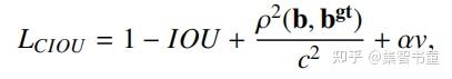 再战IOU | 总结分析IOU/GIOU/CIOU局限，提出Focal EIOU进一步提升目标检测性能 - 知乎