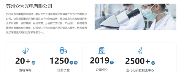 吲哚菁绿(ICG)临床应用 - 知乎