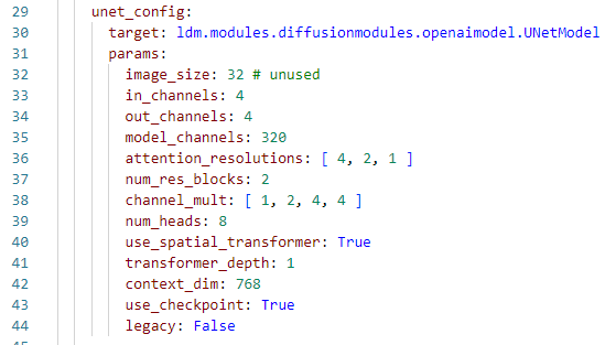 stable-diffusion-webui源码分析（10）-unet网络结构 - 知乎