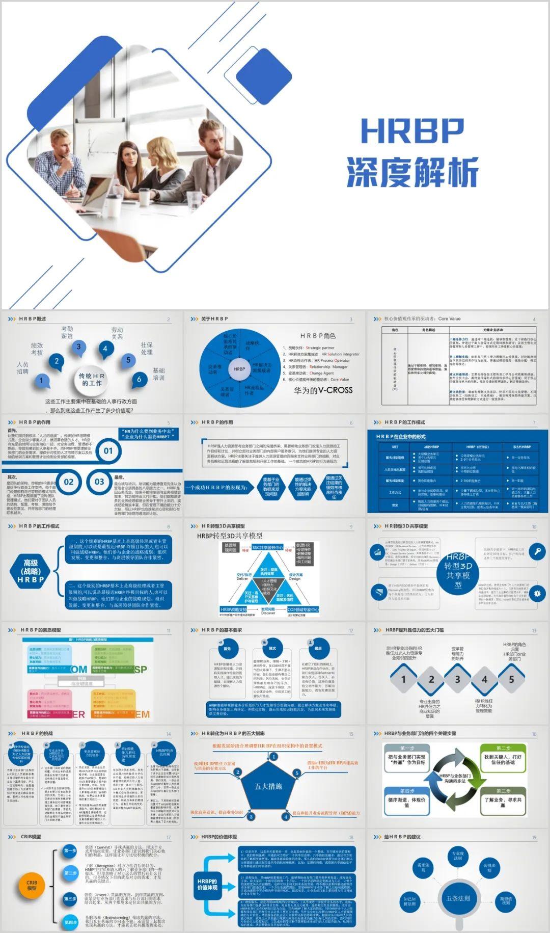 HRBP全攻略.pp - 知乎