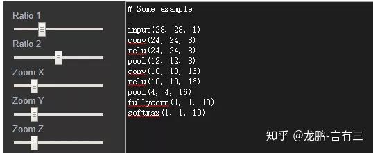 【杂谈】那些酷炫的深度学习网络图怎么画出来的？ - 知乎