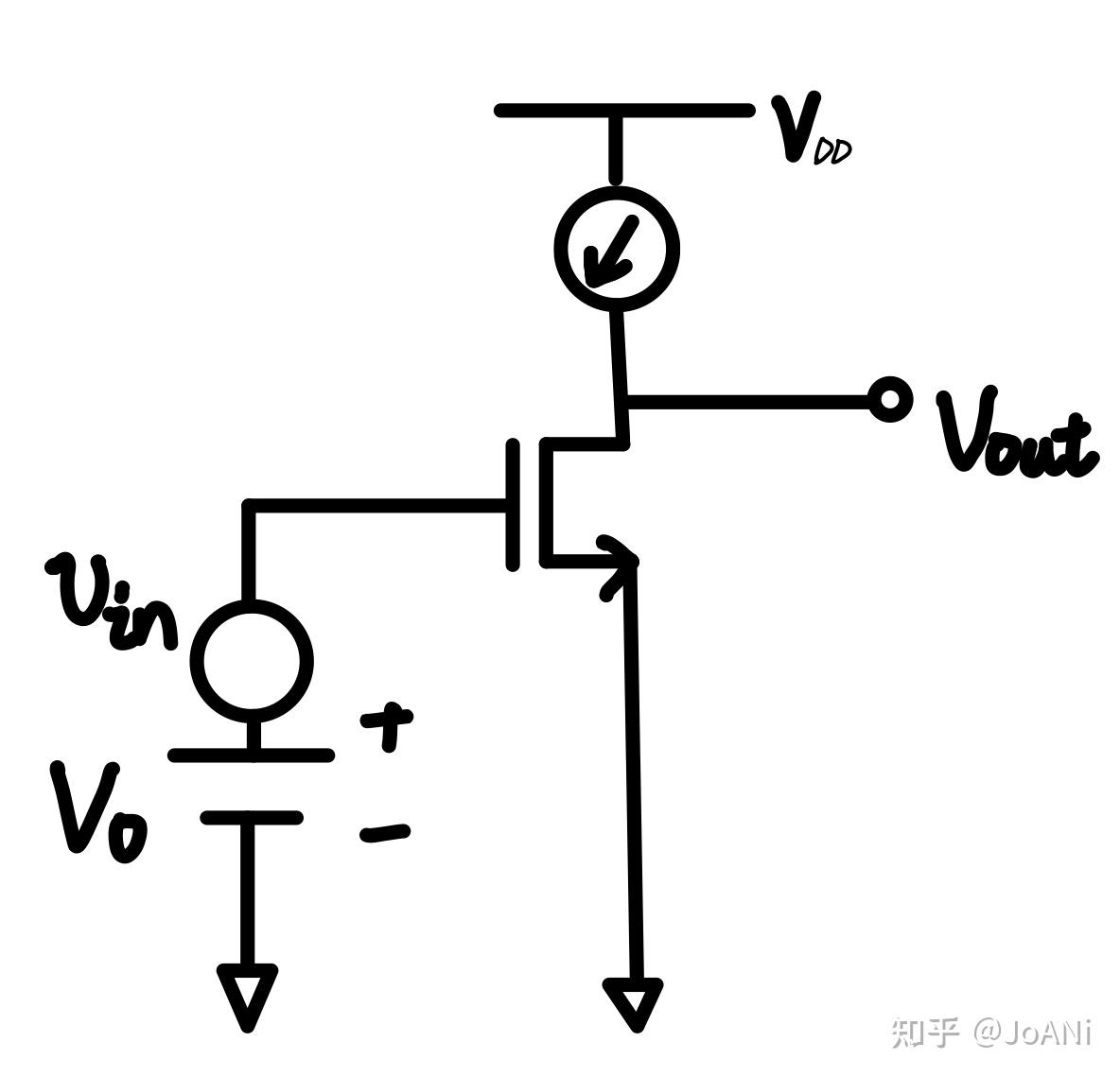 Day 23 共源共栅（Cascode）结构 - 知乎
