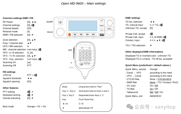 [收藏] OpenGD77 超详细用户指南 - 知乎