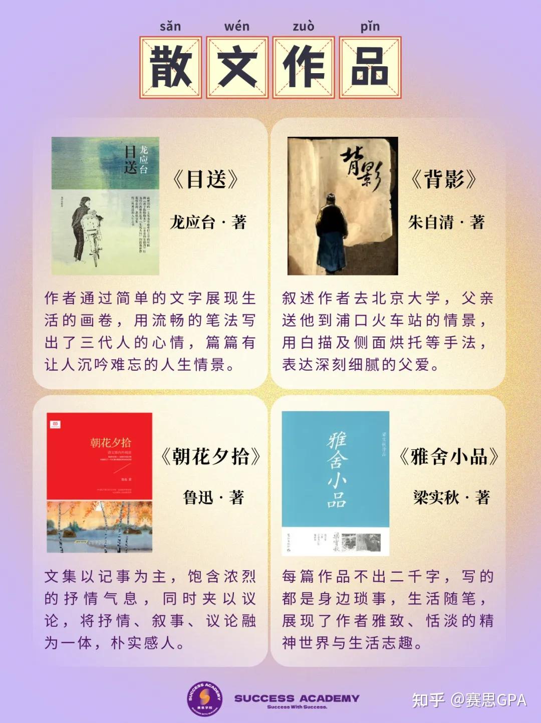 IB中文Paper2 审题&比较论文结构，掌握这些拿7不要太轻松！ - 知乎