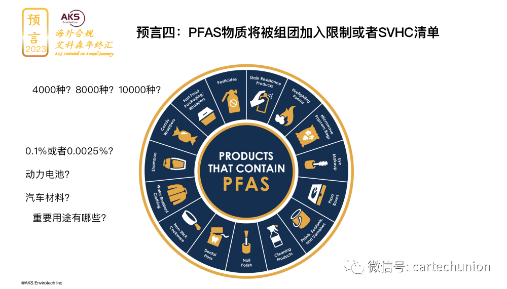 2023整车及零部件应对欧盟REACH四大新趋势！ - 知乎