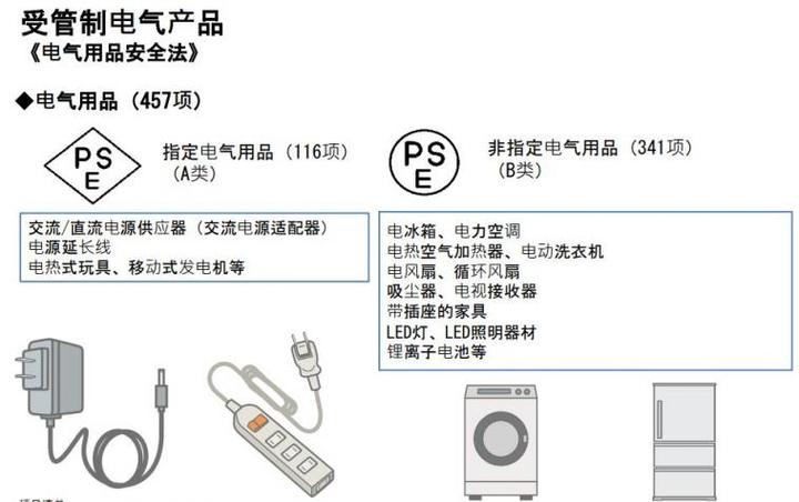 哪些产品出口日本要做PSE认证和METI备案，PSE圆形和PSE菱形分别针对哪些产品？ - 知乎