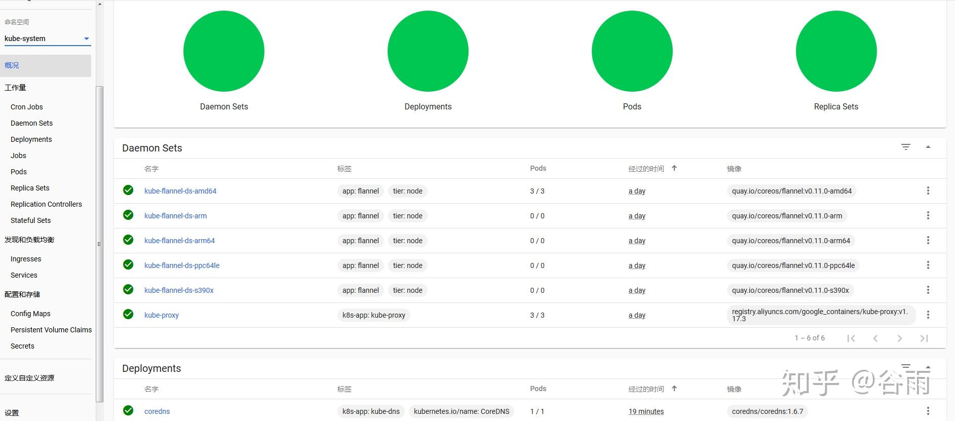 kubernetes coredns服务异常解决 - 知乎