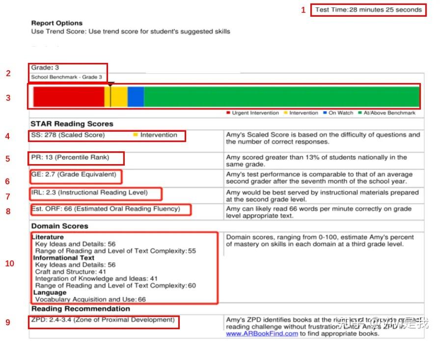 STAR Reading测试过程中常见问题Q&A|使用指南 - 知乎