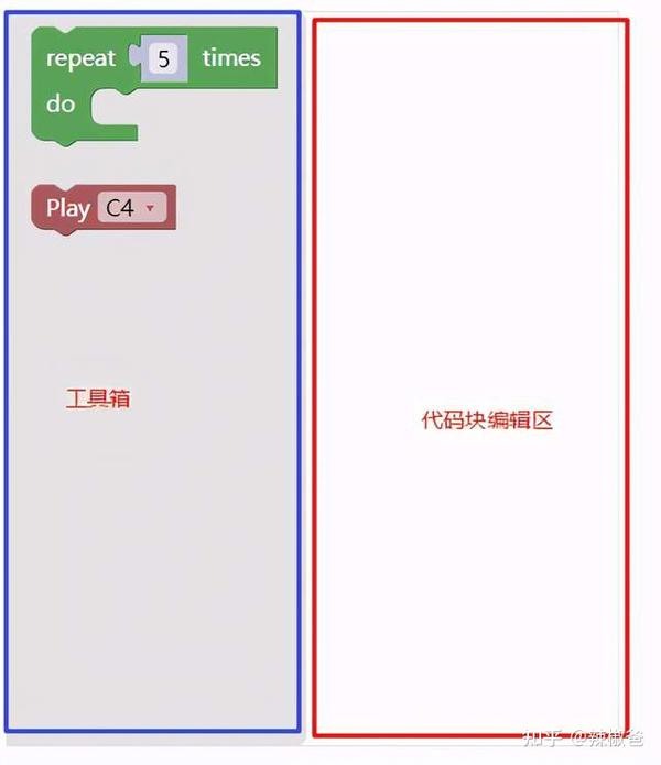 google可视化编程工具blockly入门 - 知乎