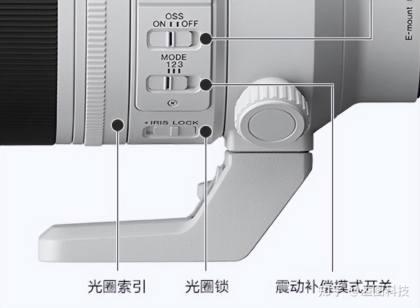 关于索尼微单防抖功能，你应该知道的 - 知乎