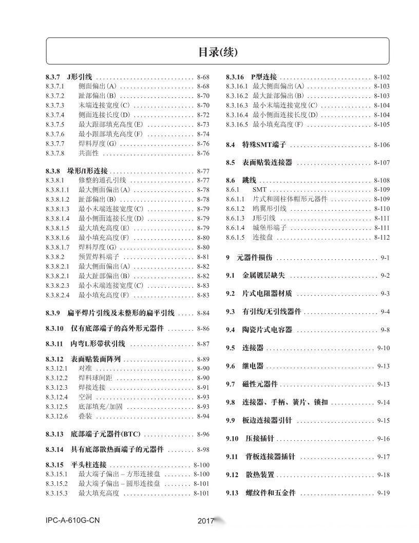 IPC-A-610G-CN电子组装可接受条件 - 知乎