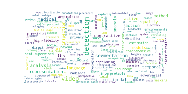 arXiv每日更新-20221222（今日关键词：detection, video, segmentation) - 知乎