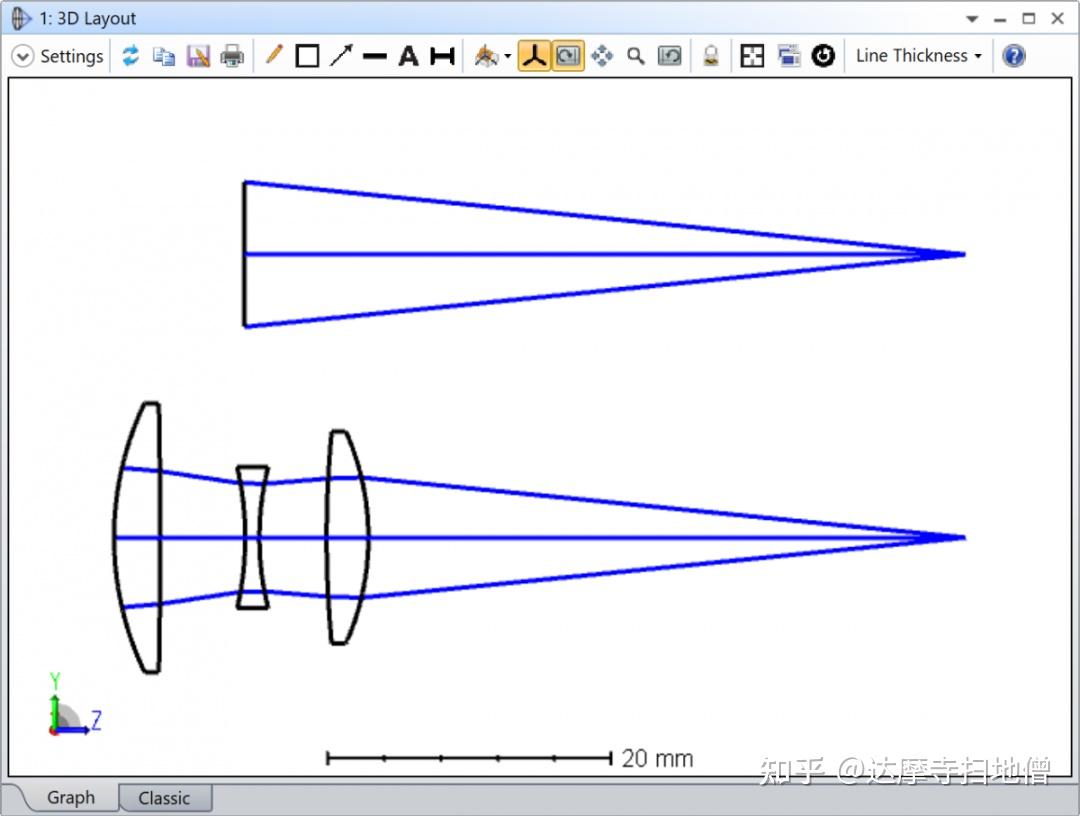 Ansys Zemax | 如何使用 Zenike 系数对黑盒光学系统进行建模 - 知乎