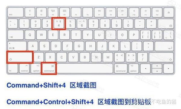 Mac系统怎么截图？Mac截图快捷键介绍 - 知乎