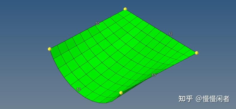HyperMesh：2D网格划分功能速查 - 知乎
