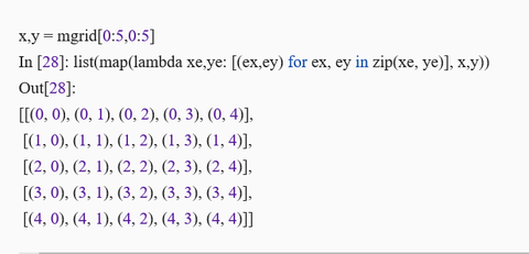 用Python实现距离矩阵 - 知乎