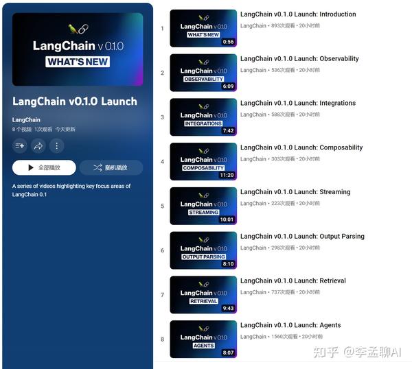 疯狂迭代一年，LangChain首个稳定版本终于发布，LangGraph把智能体构建为图 - 知乎