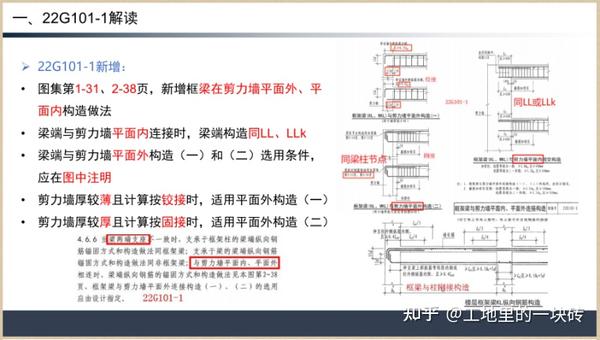 有了22G图集，却看不懂？这份22G101三维图集详解，助你一臂之力 - 知乎