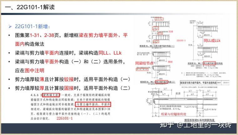 有了22G图集，却看不懂？这份22G101三维图集详解，助你一臂之力 - 知乎